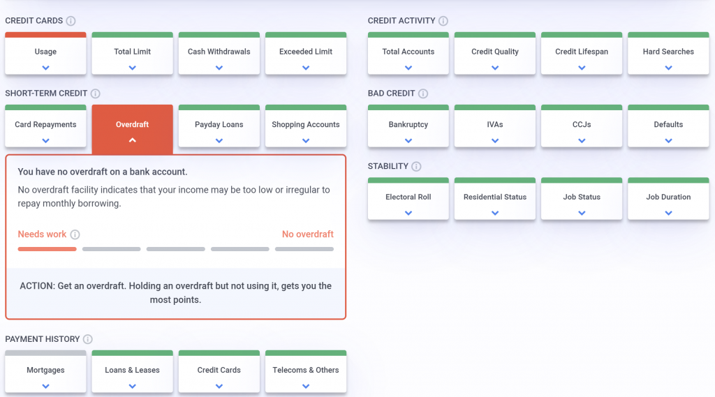 Does Overdraft Affect Credit Score UK | Get the Facts with Credit-Score